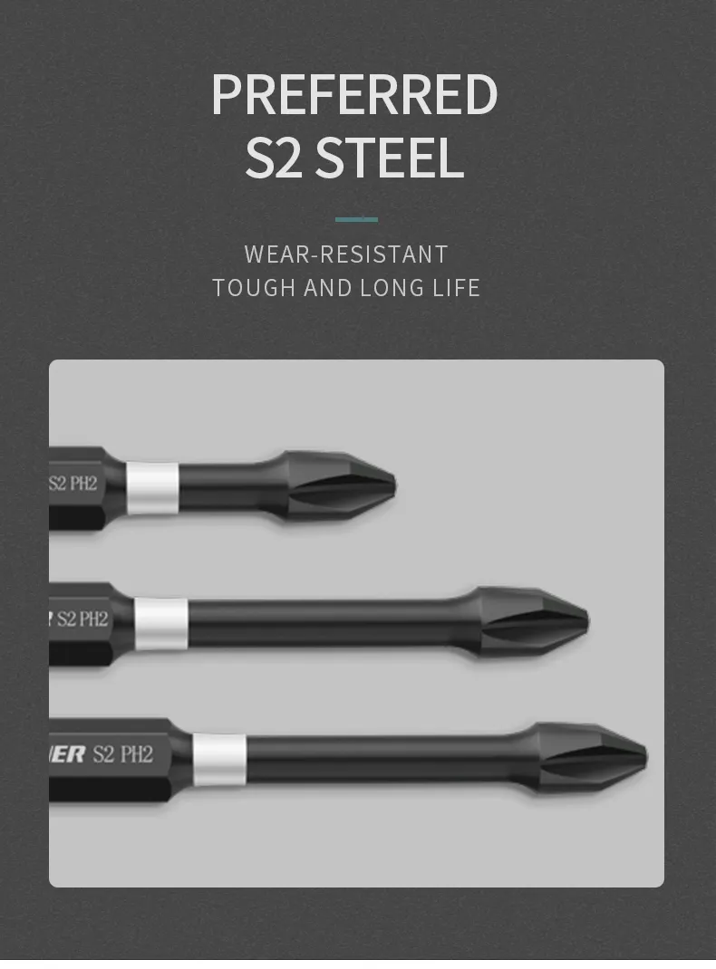 DHgate.com:25-150mm Greener Drill Bit Set, Strong Magnetic Screw ...