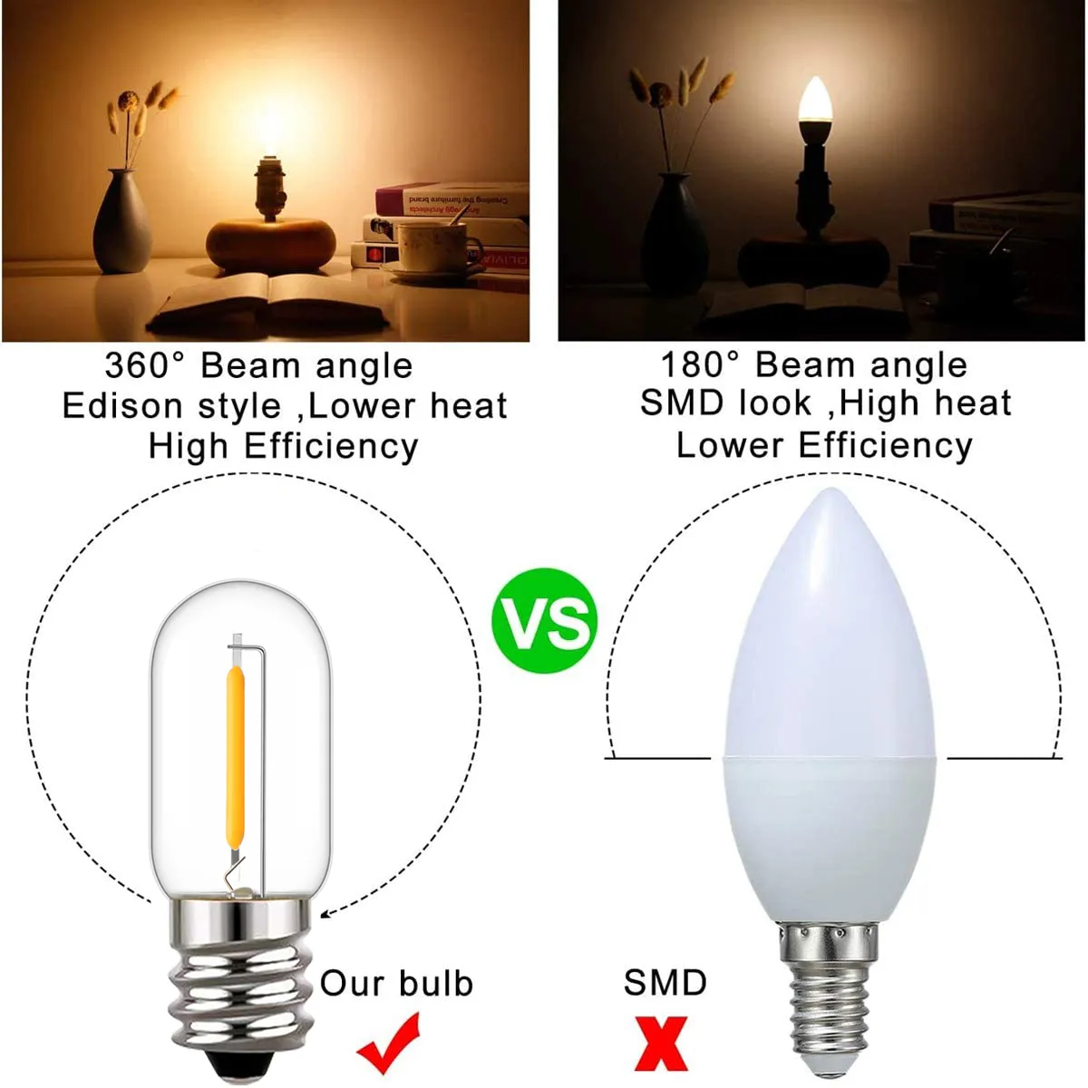 LED T16 0.6W Warm White 2700K Glass String Replacement Light Bulbs E12 ...