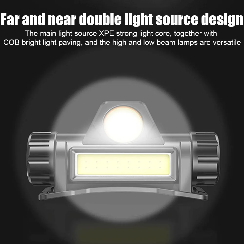 Strong Light Head Flashlight: Micro-USB Rechargeable, Adjustable Beam ...