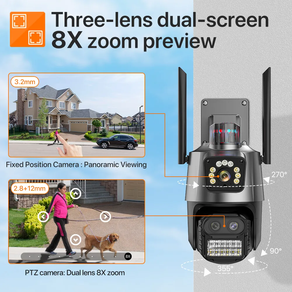 DHgate.com:4K HD Triple-Lens AI PTZ Camera: Advanced Security for ...
