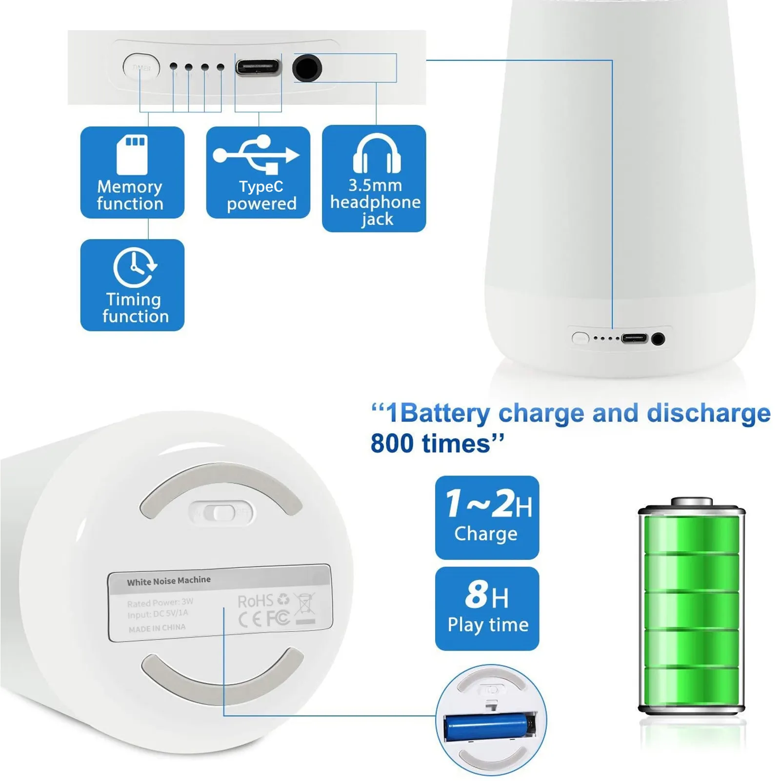 Remote Control Noise Maker with Night Lights - Portable Sleep Sound ...