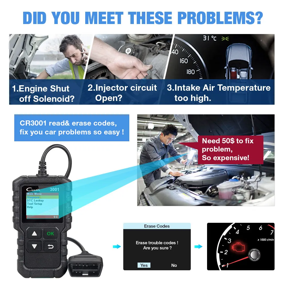 LAUNCH X431 Creader 3001 Full OBDII/EOBD Code Reader Scanner ...
