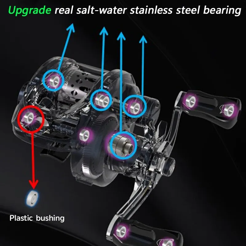 DHgate.com:SOLOKING Ultra Light BFS Baitcasting Reel 2024, 7.1/8.1 Gear ...