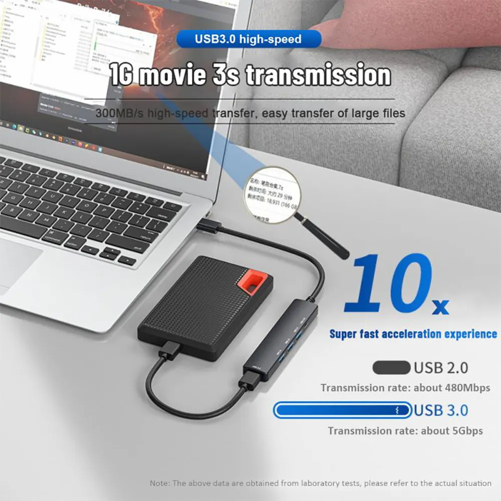 High Speed 5 Port Thinkpad Usb C Dock 3.0 Hub With Type C Splitter And ...