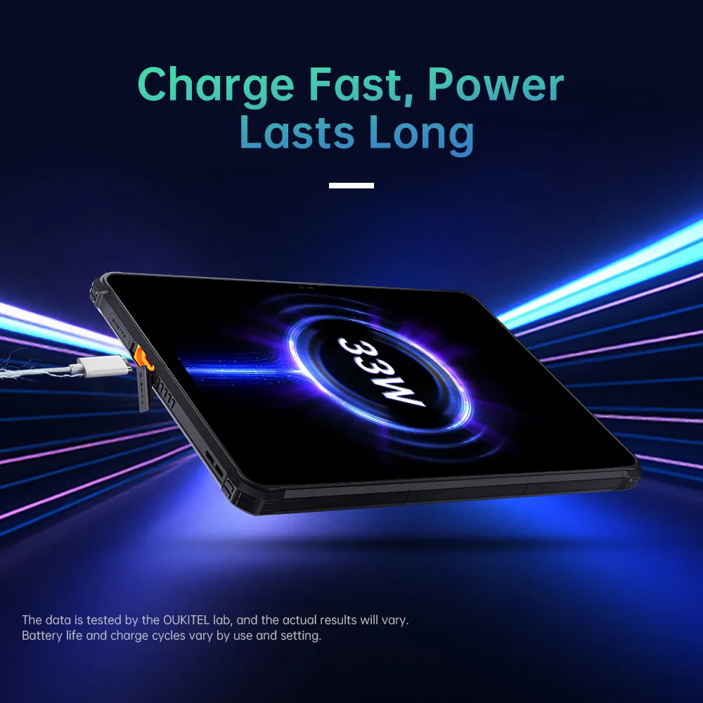 DHgate.com:2024 Oukitel RT2 Rugged Tablet: 8GB RAM, 128GB ROM, 20000mAh ...