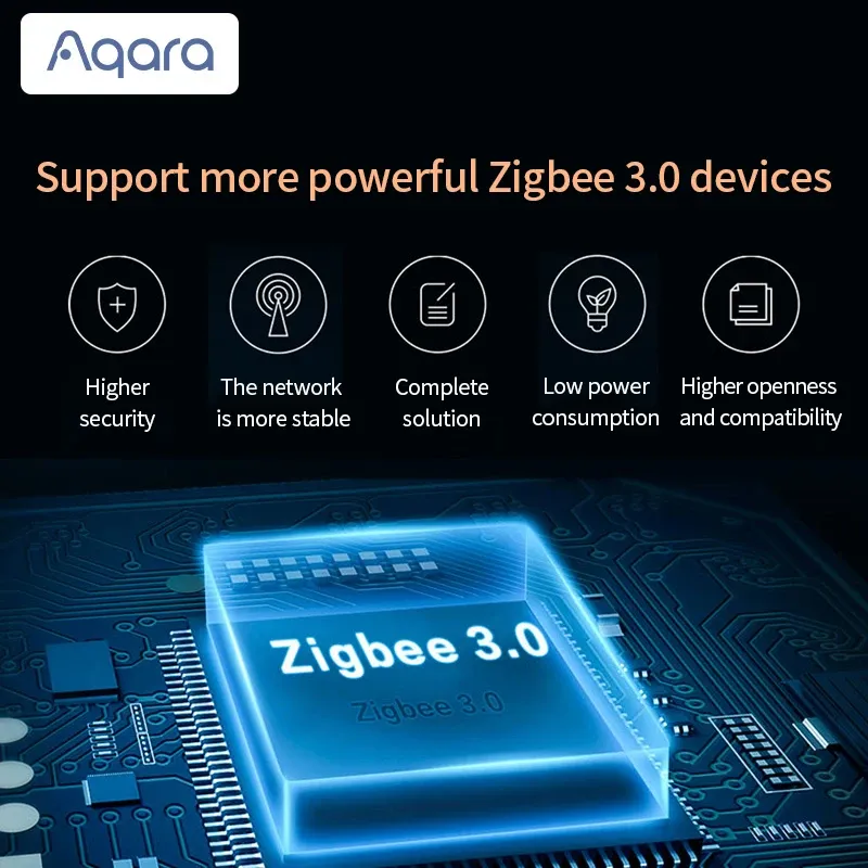 DHgate.com:Aqara Hub Smart Gateway M1S 2.4G WiFi ZigBee 3.0 RGB Night ...