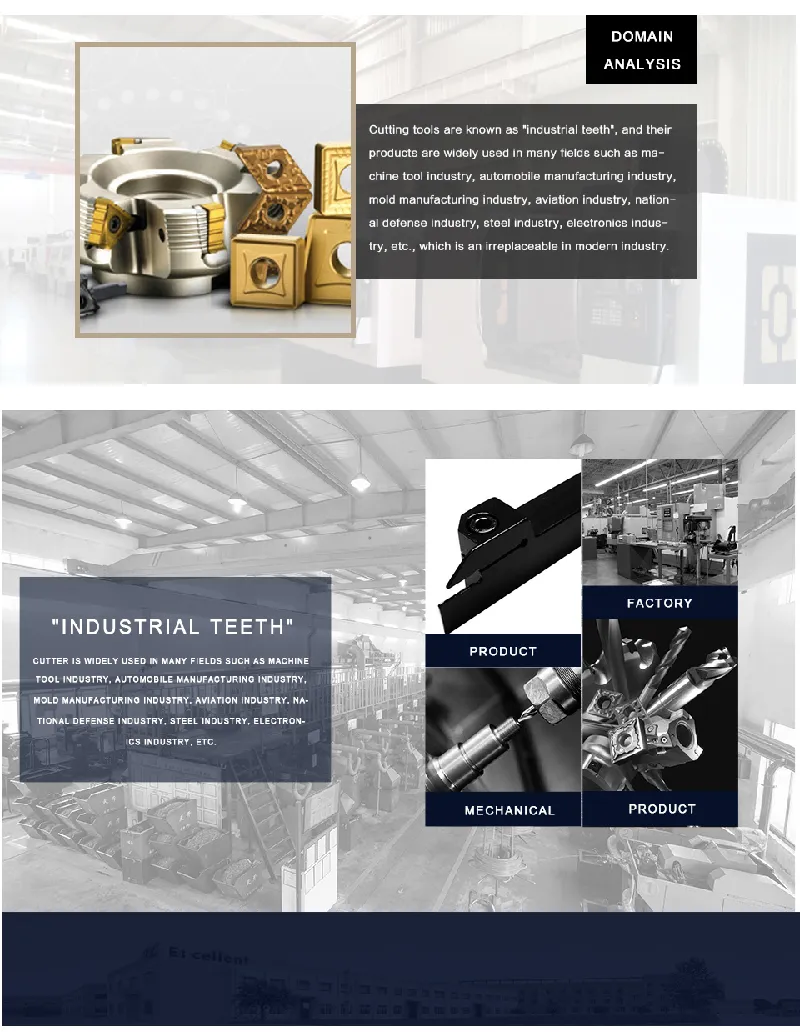 Internal Turning Tool Holder Lathe Cutter 8mm Shank DCMT070204 Boring Bar SDZCR SDZCL from ...