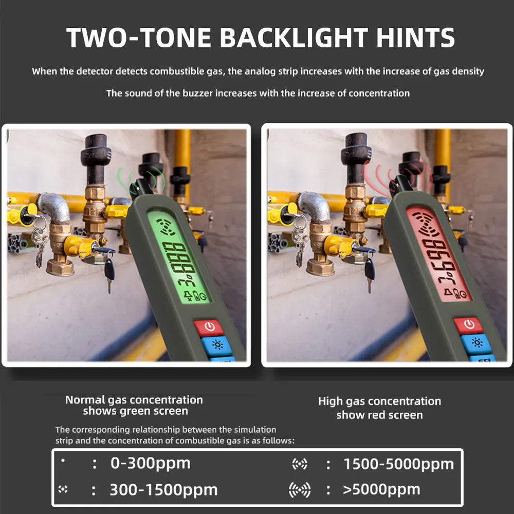 DHgate.com:BSIDE Gas Leak Detector Combustible Natural Co2 Flammable ...