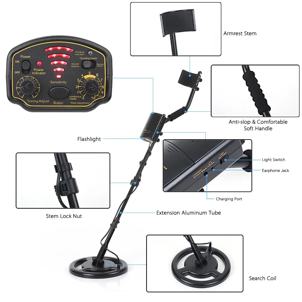 Metal Detector Underground: Rechargeable, High Sensitivity Ground ...