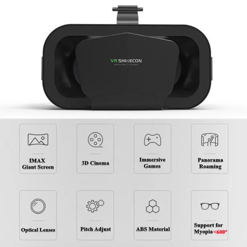 G10 IMAX Giant Screen VR Virtual Reality Glasses 3D Google Cardboard ...
