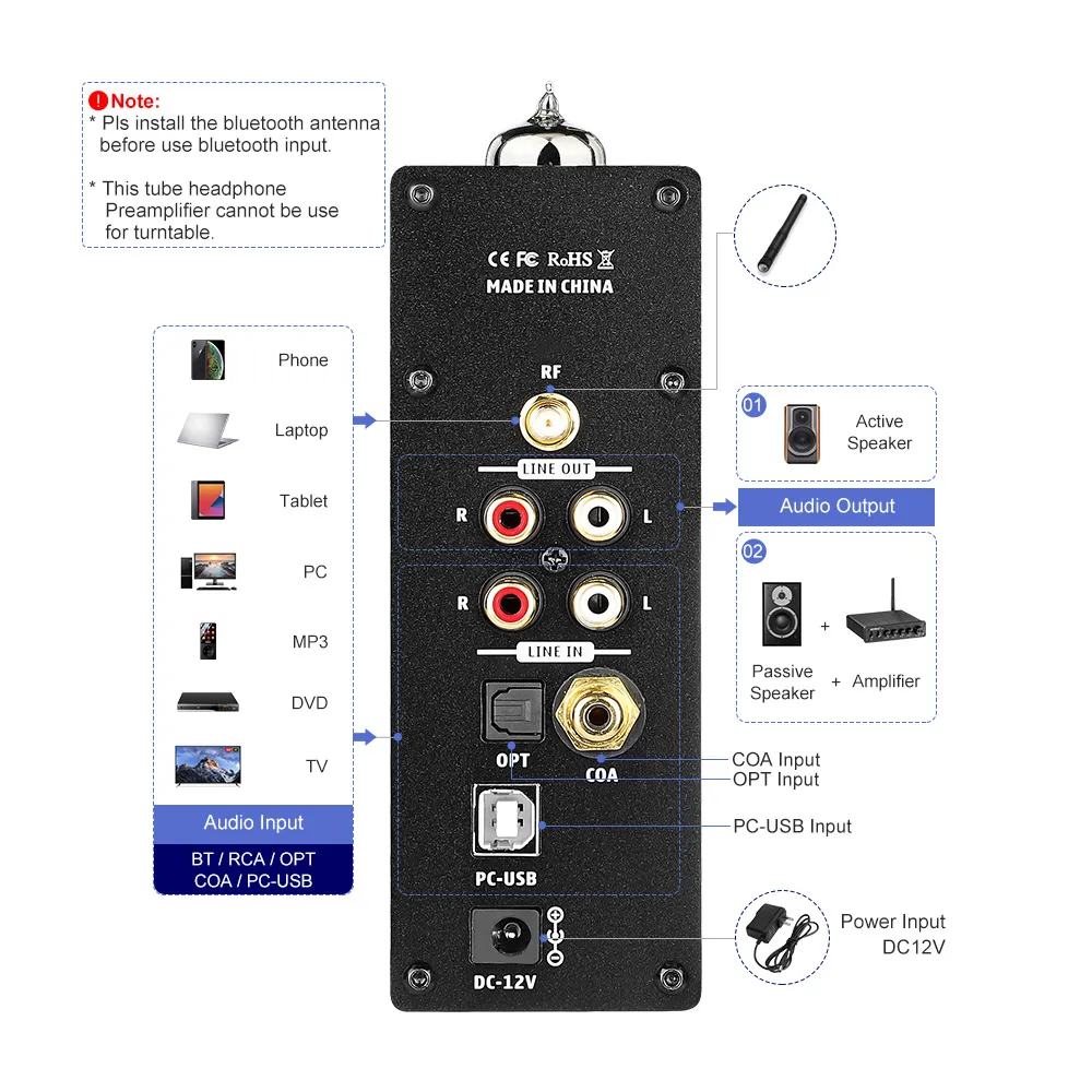 Aiyima Bluetooth Amplifikatör |USB DAC RCA Girişli Tüp Preamp Hifi Ses ...