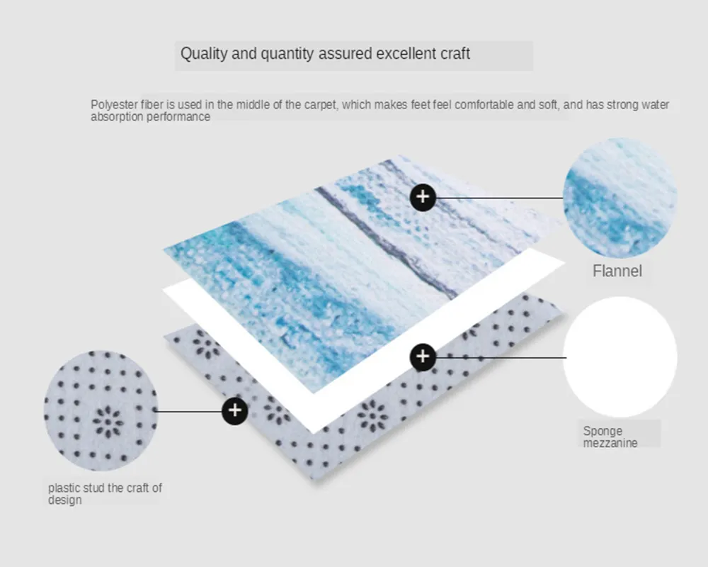 Purple Orchid Zen Bath Mat Set: Massage Stone Spa Bathroom Decor Rugs ...