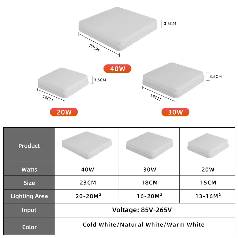 DHgate.com:Modern Square LED Ceiling Light, 30W/40W AC85-265V, Panel ...