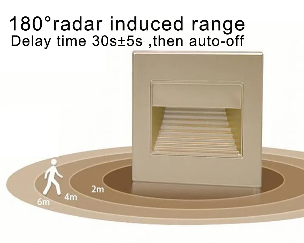 86x86 LED lights in wall with Radar Sensor, Embedded Nightlight for ...