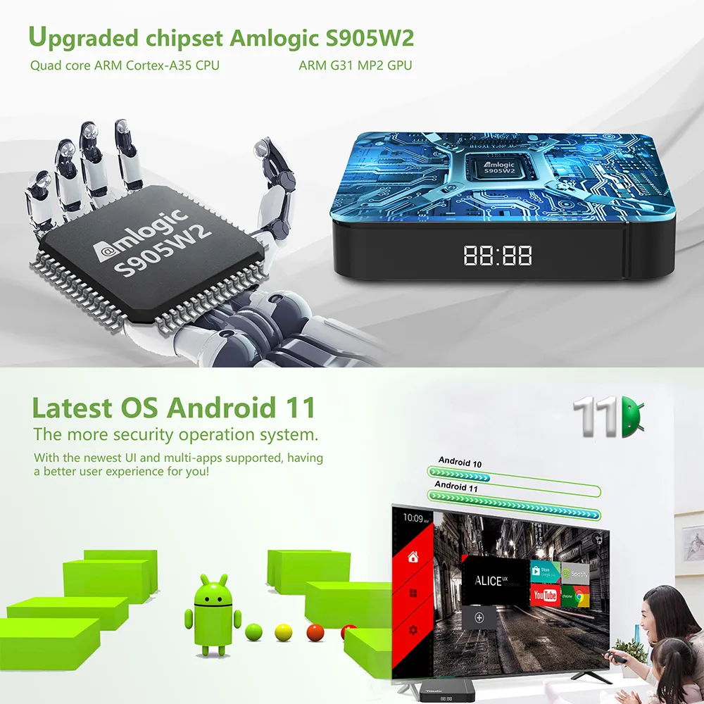 DHgate.com:Tanix W2 TV Box Android 11 Amlogic S905W2 2GB 16GB Support H ...