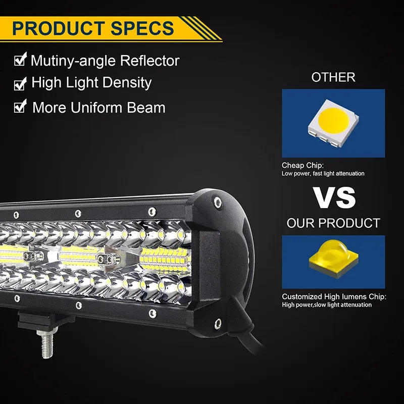 offroad led lights Bar Kit - 20/23 inch with Bracket Wire, 12V/24V 8D ...