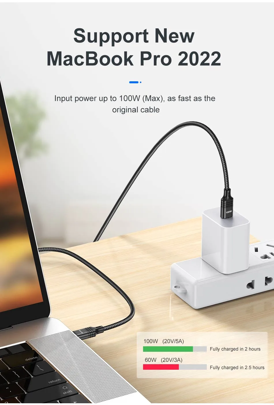 USLION 100W USB C To Type C Cable For Macbook Pro USB C PD Fast ...