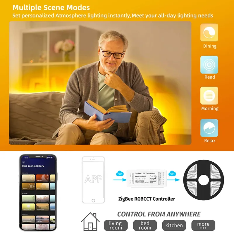 DHgate.com:Smart LED Controller: Zigbee 3.0 Single/Dual Color RGB(W ...