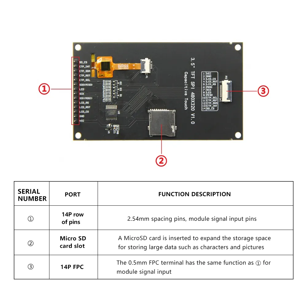 5 Inch IPS LCD Capacitive Touch Screen TFT Display Module 320×480 4W ...