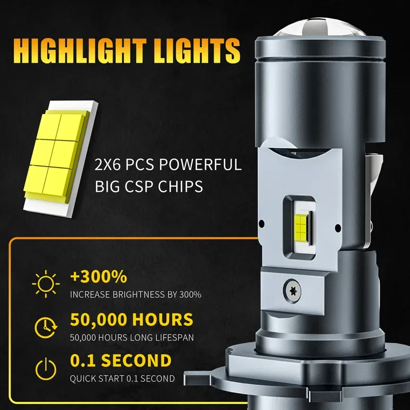 DHgate.com:Ultra Bright AILEO H4 Canbus Projector LED Headlight Bulbs, 6000K Super White 110W ...