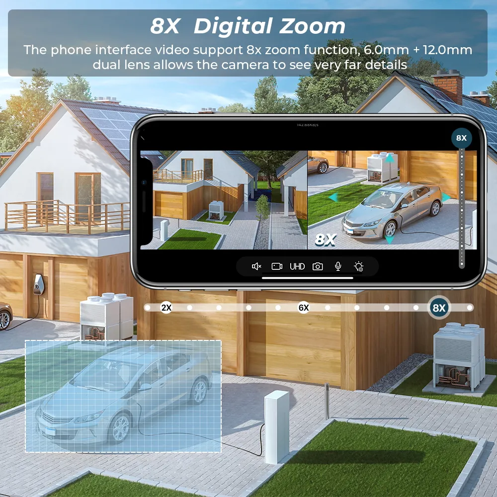 DHgate.com:Advanced 8MP 4K Outdoor IP Camera with Triple Lens, 8X Zoom ...
