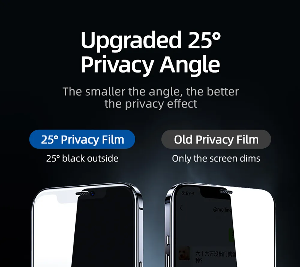 Premium Privacy Screen Protector for iPhone - Anti-Spy Tempered Glass ...