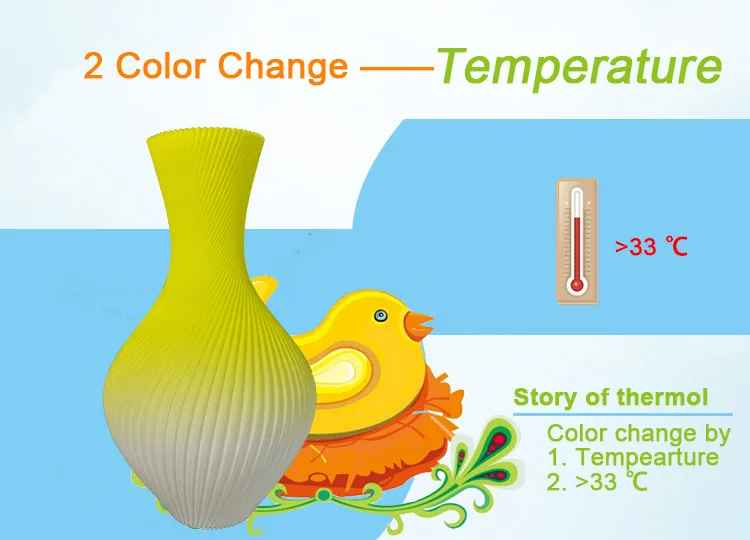 3D Thermochromic Temperature Color Change Filament Gradient Grey Orange ...