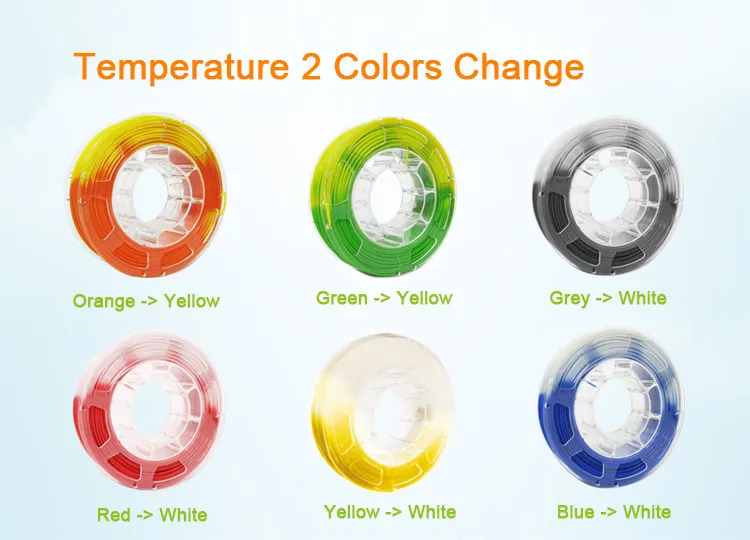 3D Thermochromic Temperature Color Change Filament Gradient Grey Orange ...