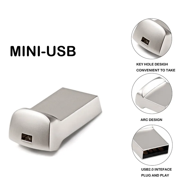 Mini Metal USB Flash Drive: Portable 64GB/32GB/16GB/8GB/4GB Pen Drive ...