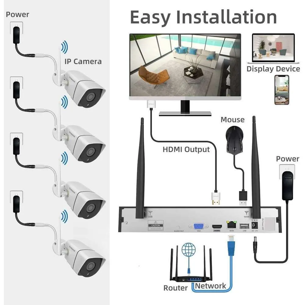 1080P Wireless Security Camera System - 8CH, 4 Full HD Cameras, Night ...