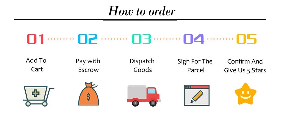 24 or Phone Screen Lens Cleaner Kit for Mobile Phone and Camera Lens ...