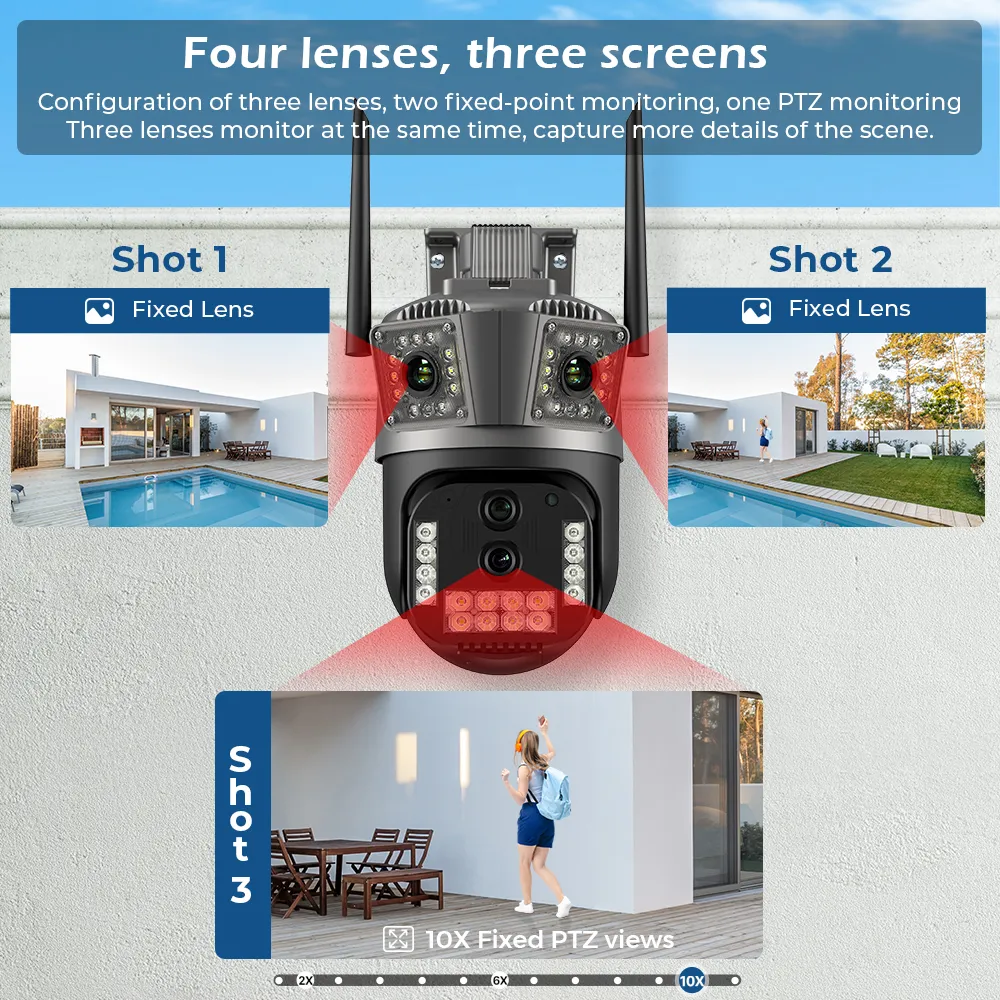 DHgate.com:4K Outdoor PTZ Camera with 8MP, Four Lenses, Three Screens ...
