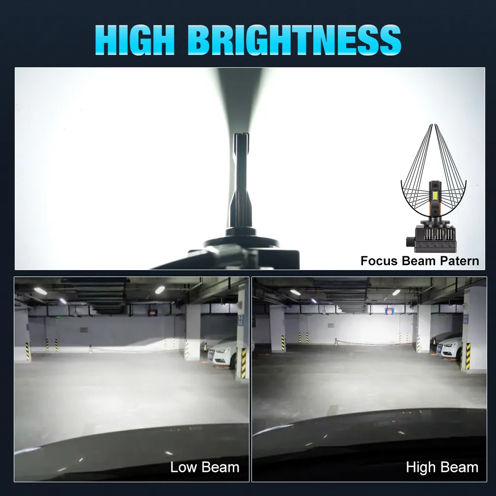 80000LM D1S D3S Led D2S D4S D5S D8S LED Canbus Headlights HID D1R D2R ...