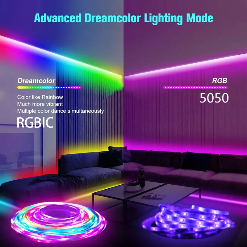 USB Tuya Smart Life WiFi RGBIC Dreamcolor LED Strip Lights 16.4 ft ...