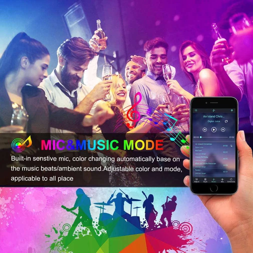 DHgate.com:Smart Tuya LED Strip Controller: Control RGB/RGBW/RGBCCT/CCT ...