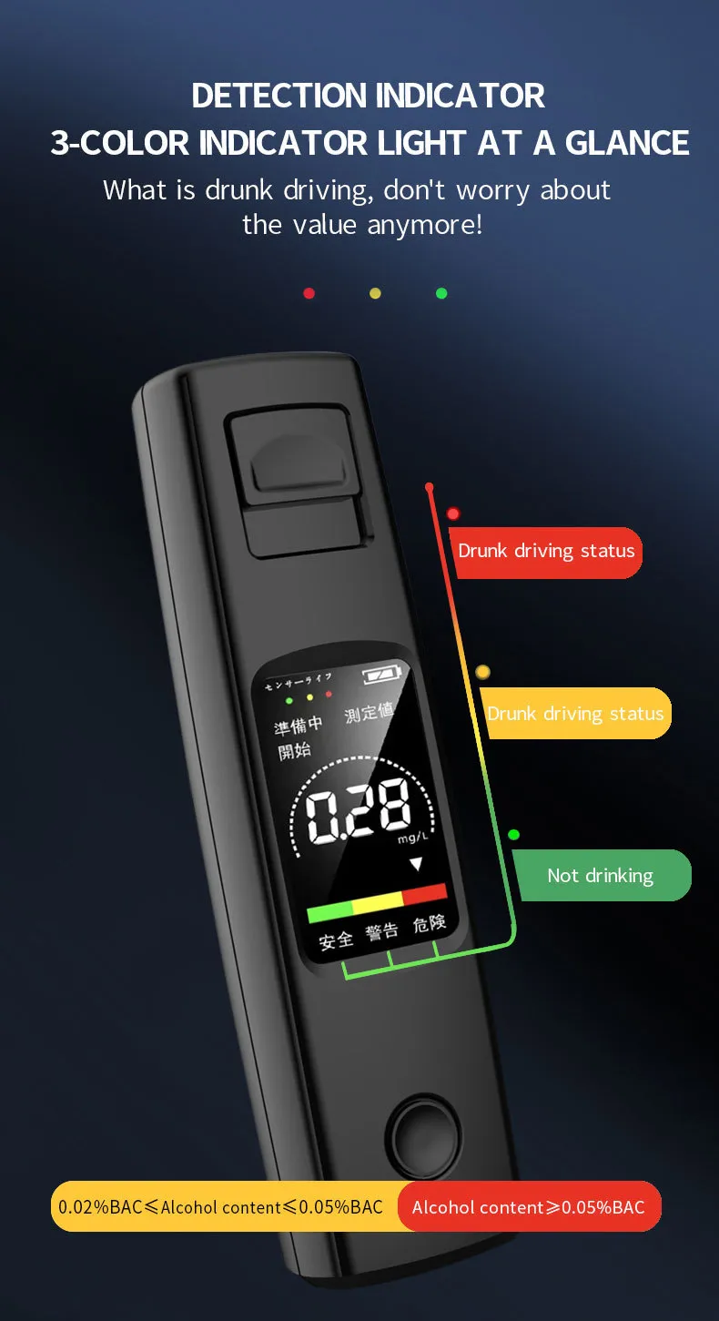 Mini High Sensitivity Digital Breathalyzer Alcohol Tester with Precise ...