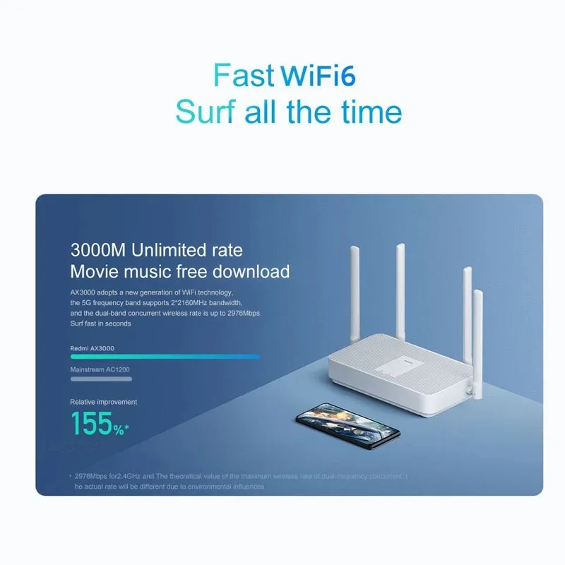 Xiaomi Redmi Ax3000 Lte Wifi Router Gigabit Amplifier With 6 Signal ...
