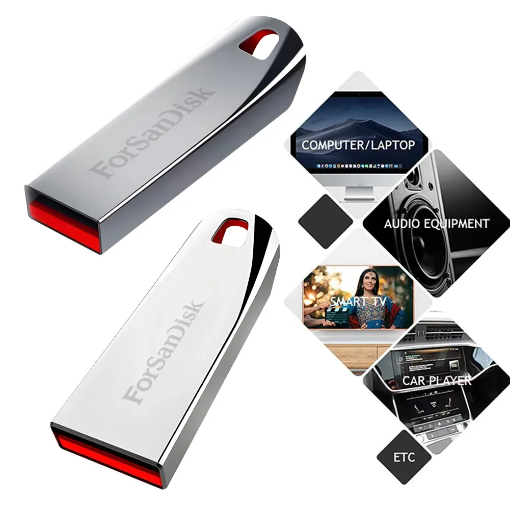 ForSanDisk Flash Drivers 256GB No-slip High Speed Usb 3.0 PenDrive 1TB ...