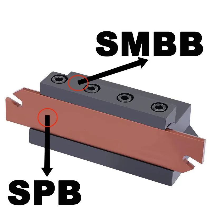 DHgate.com:Grooving Tool Holder for Lathe Turning: SMBB1626, SMBB2026 ...