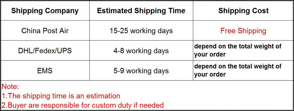 2-4mm and 5-10mm Multi-Color Polystyrene Foam Balls Mini Beads for ...