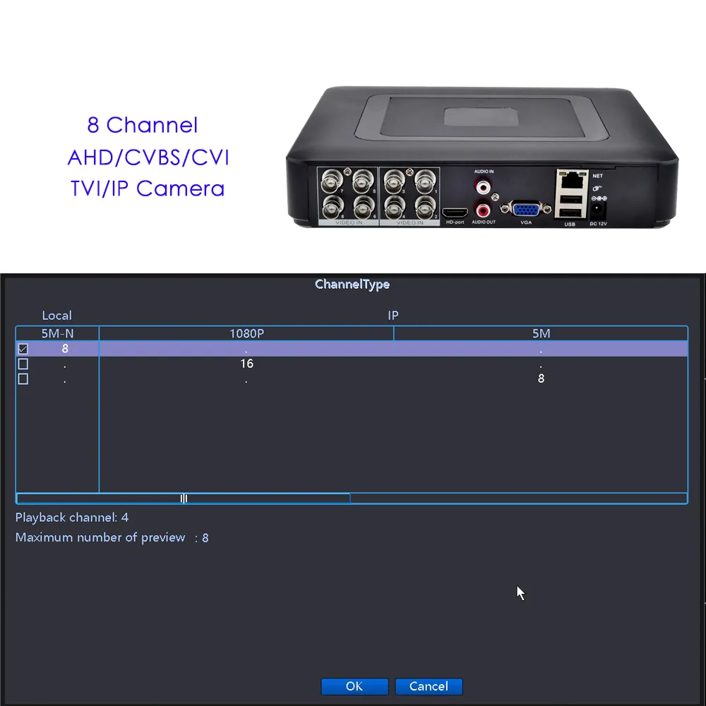 DHgate.com:Gadinan 5MP 4CH/8CH 5-in-1 Hybrid Video Recorder: AHD/DVR/XVI Security DVR for AHD ...