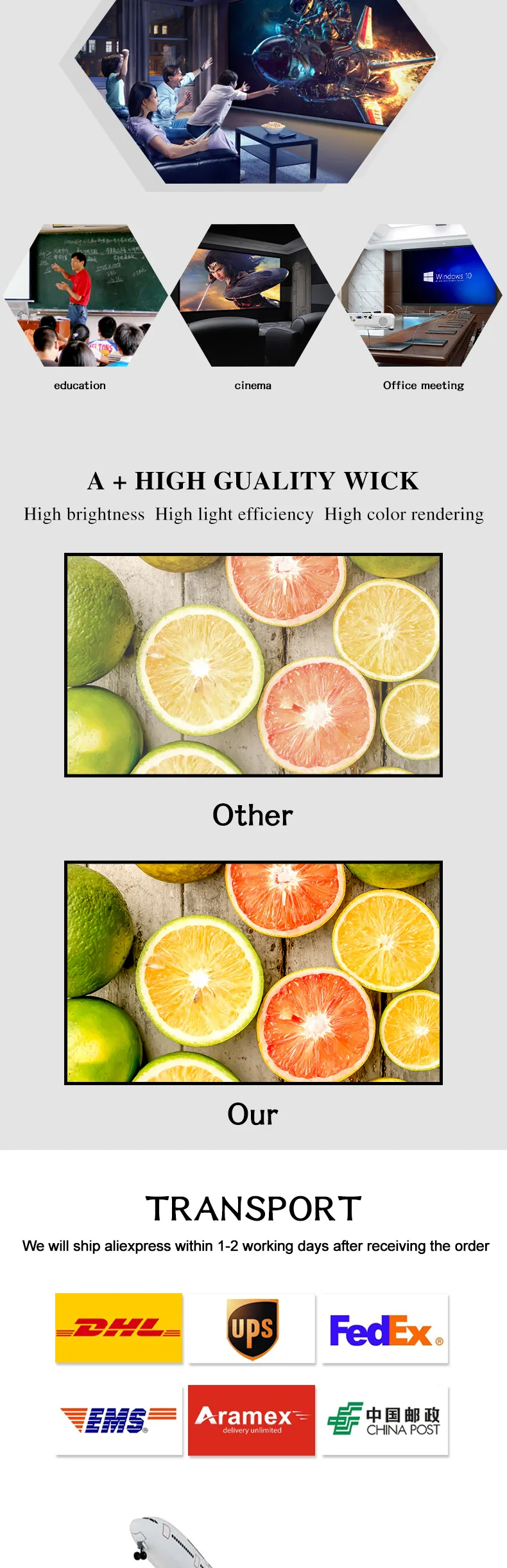 Optoma DS211/DX211/ES521/EX521 Replacement Projector Bare Bulb 180-Day ...