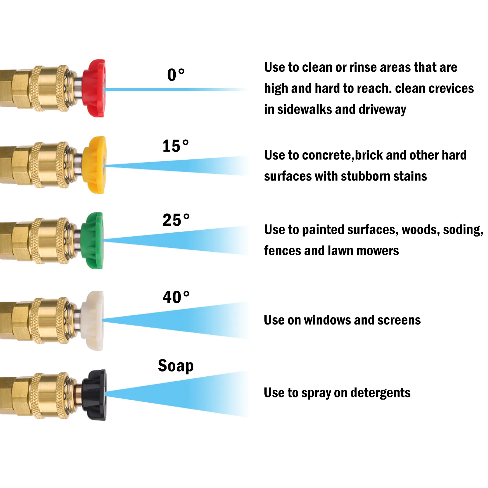 High Pressure Water Spray Gun Pistol with Quick Spray Nozzles and 1/4 ...