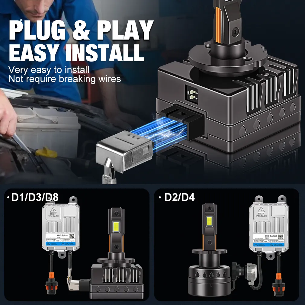 DHgate.com:TOAUTO LED Headlight Bulbs, D1S D2S D3S D4S D8S D1R D2R D3R D4R D8R HID Bulbs ...