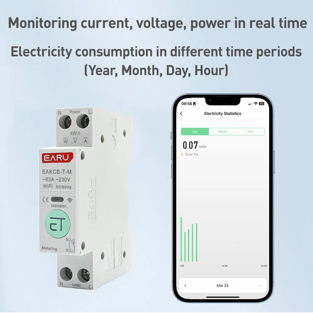 Smile WiFi Smart Zigbee Circuit Breaker MCB 1P+N 63A... From Ddmysmile ...