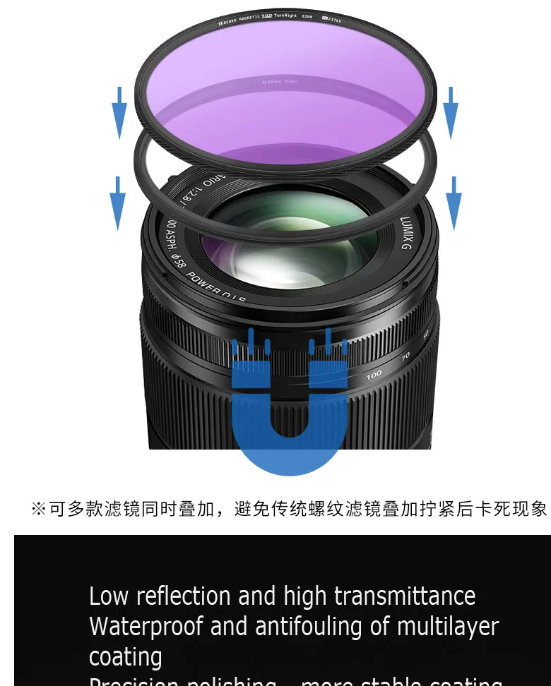 Neutral Density Filter: 82mm 77mm 72mm 67mm 62mm 58mm 55mm 52mm 49mm ...