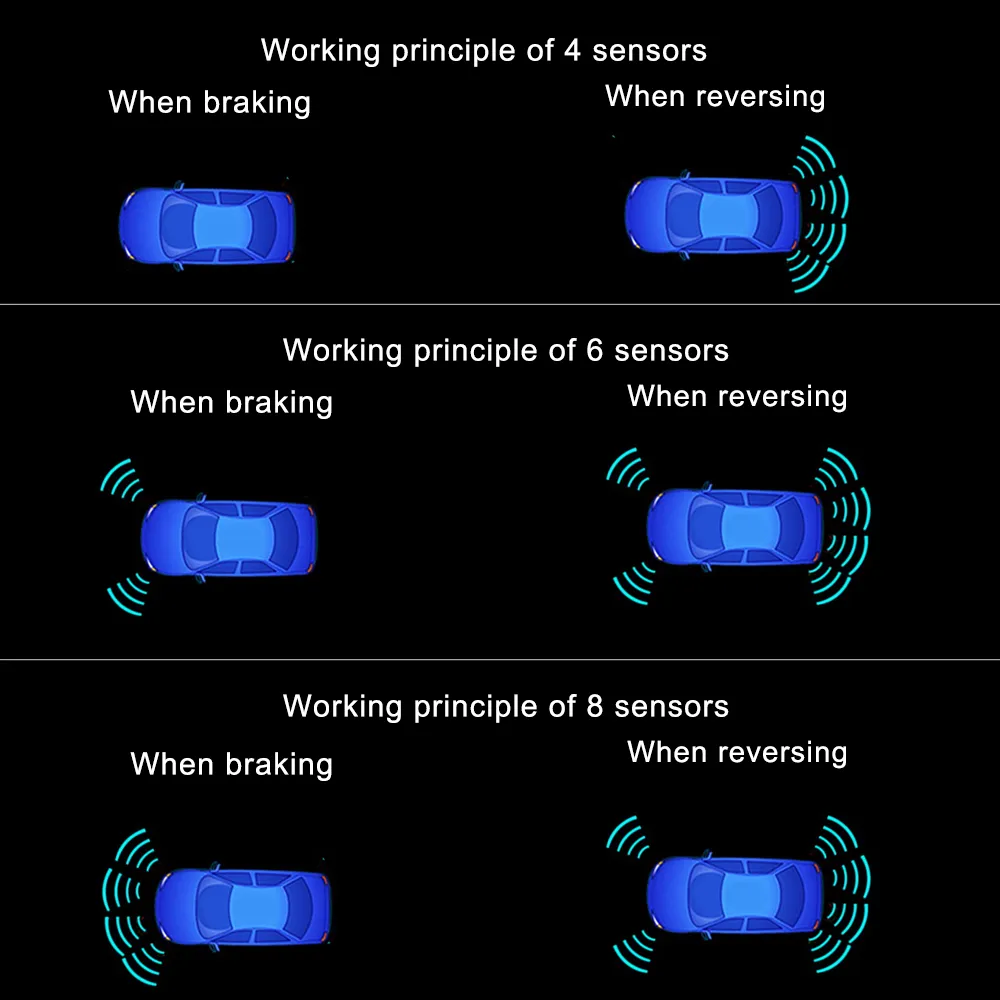 Car Parking Sensor Kit Universal 4/6 Sensors Buzzer... From Ddmyearth ...