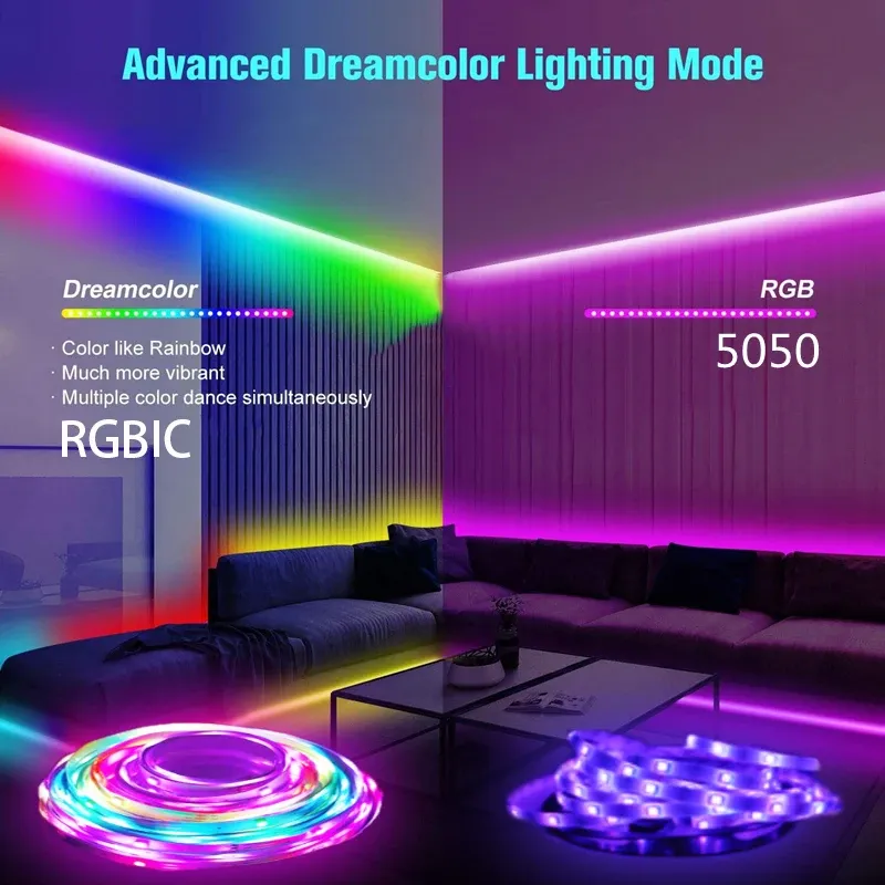 USB Tuya Smart Life WiFi RGBIC Dreamcolor LED Strip Lights 16.4 ft ...