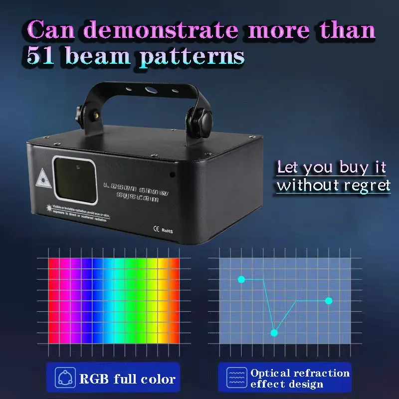 DJ Laser Light RGB Beam Line Scanner Projector For Disco, Stage, Dance ...