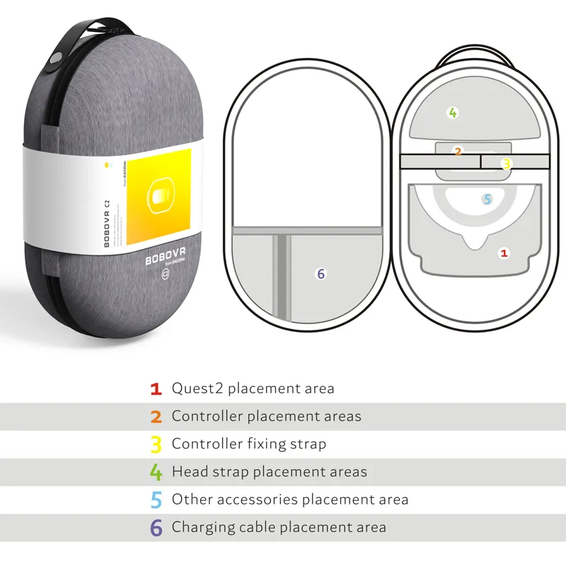 Oculus Quest 2 Head Strap Battery Pack Protective Case Compatible with ...